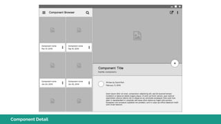 Project Wireframes its template here.pptx | Technology & Computing