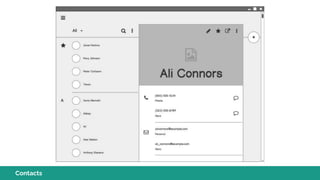 Project Wireframes its template here.pptx | Technology & Computing