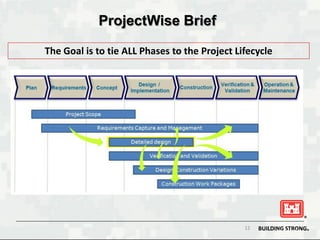 MED ProjectWise Brief by Erick Stillman 08 08 12 | PDF