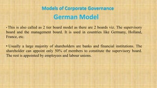 Two models of corporate Governance | PPTX