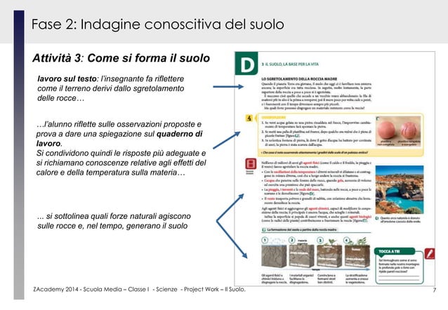 Projectwork il-suolo | PPT