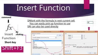 MS Excel formula tab slides | PPT