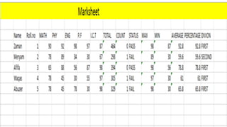 MS Excel formula tab slides | PPTX