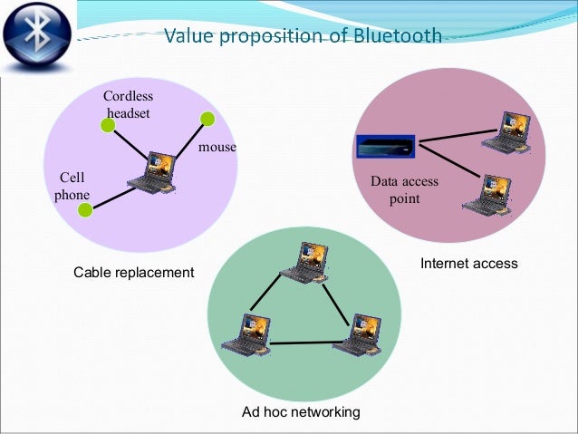 Bluetooth Technology -- detailed explanation