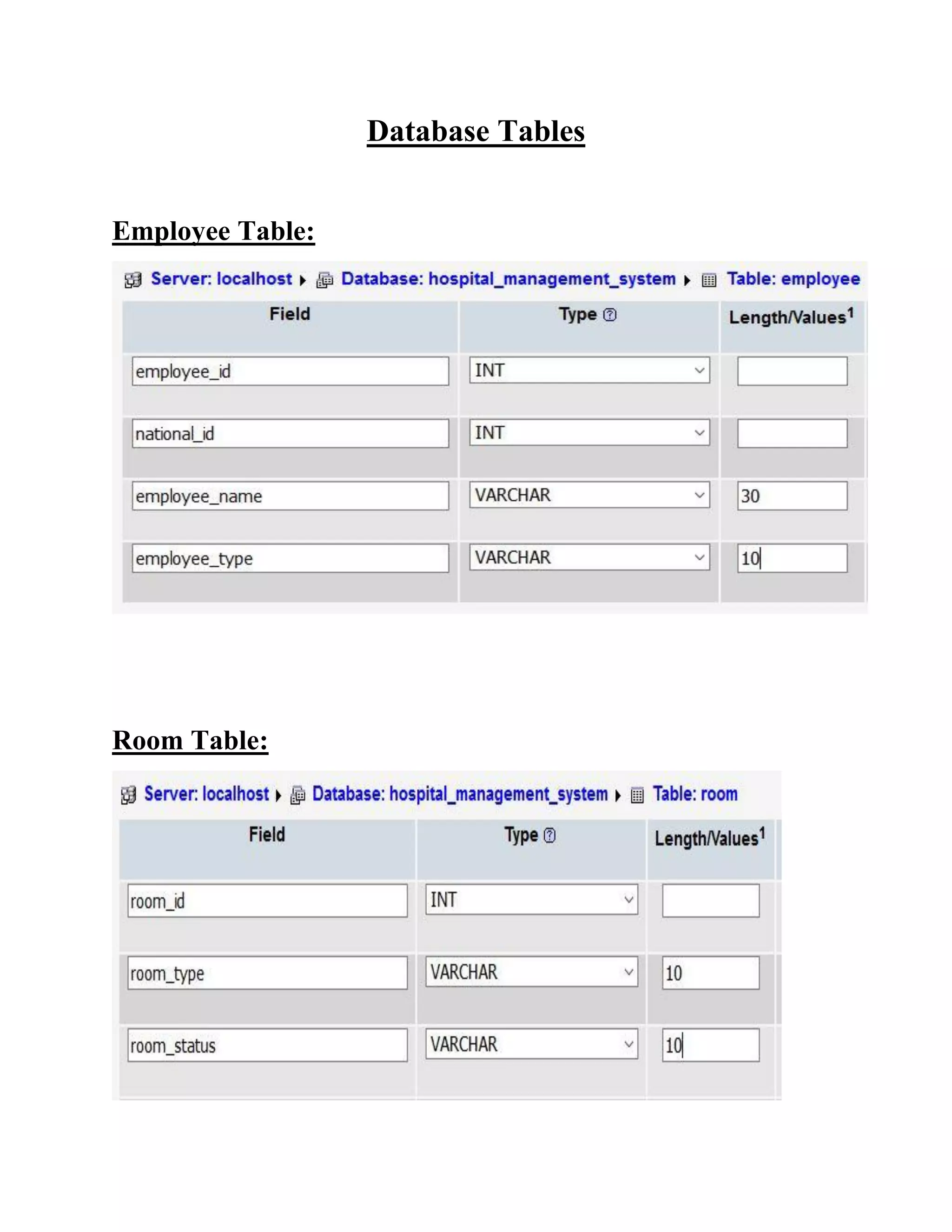 Hospital Management System (2nd Task) | PDF