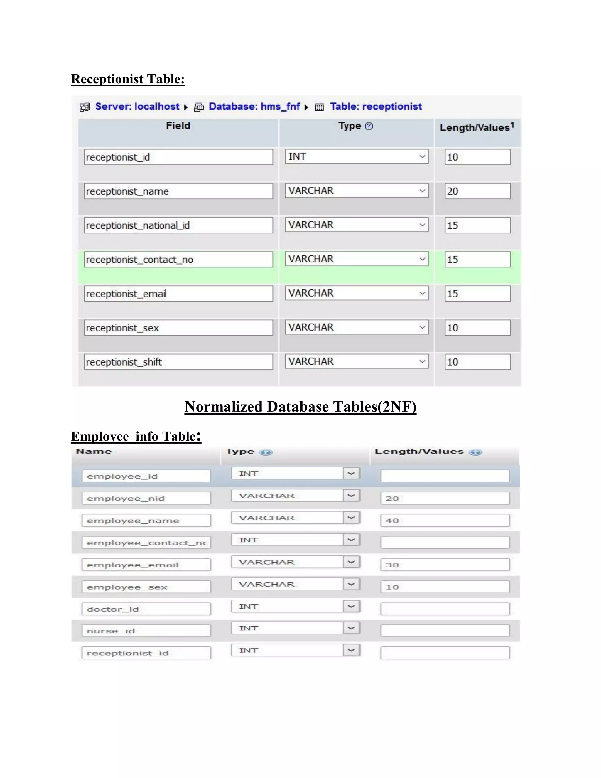 Hospital Management System (2nd Task) | PDF