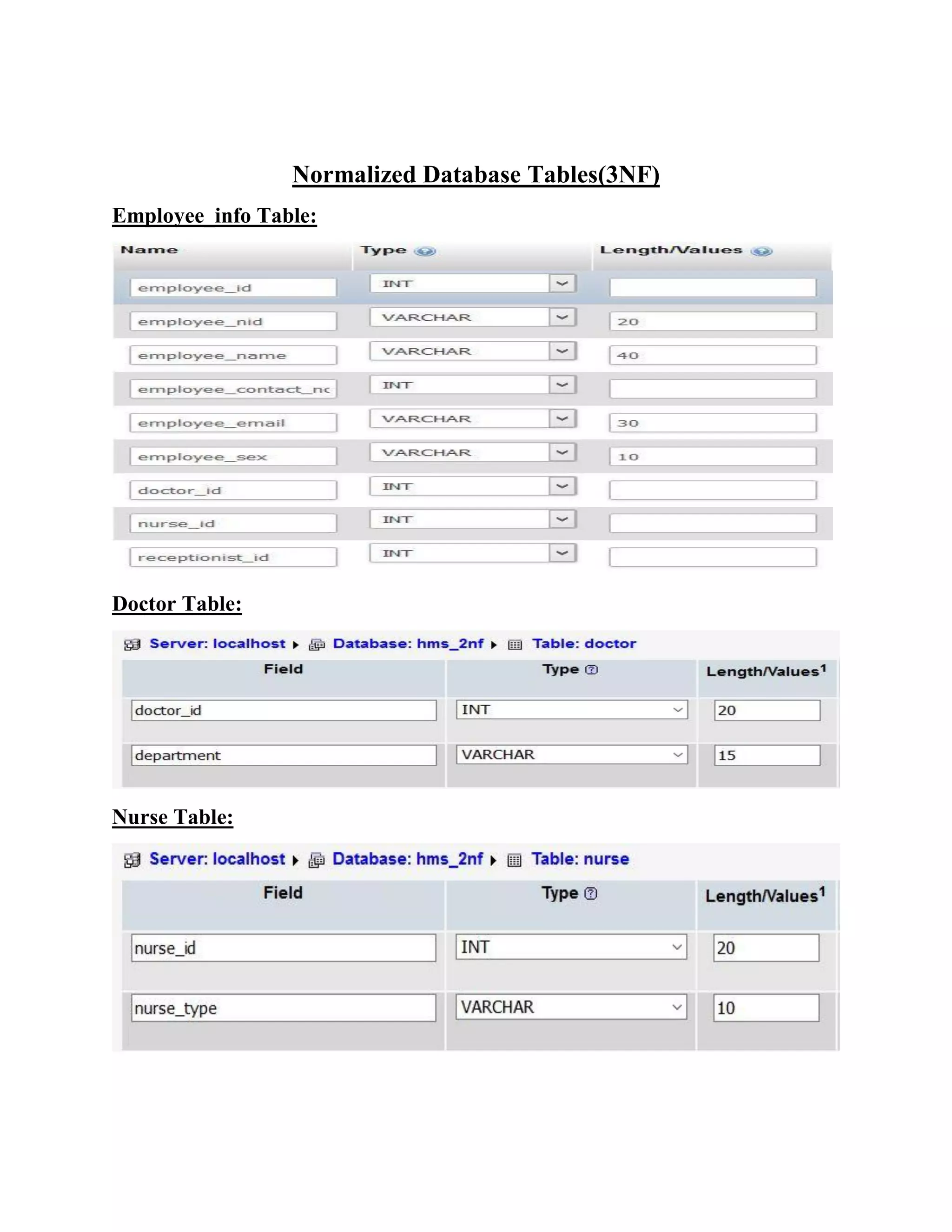 Hospital Management System (2nd Task) | PDF