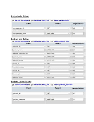 Hospital Management System (2nd Task) | PDF