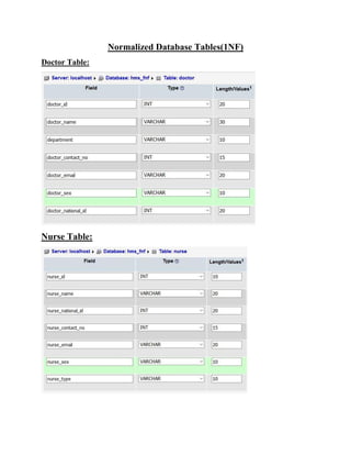 Hospital Management System (2nd Task) | PDF