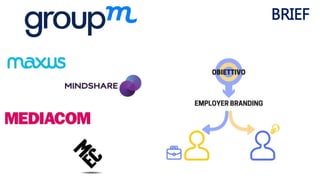 Project work group m | PPT | Free Download