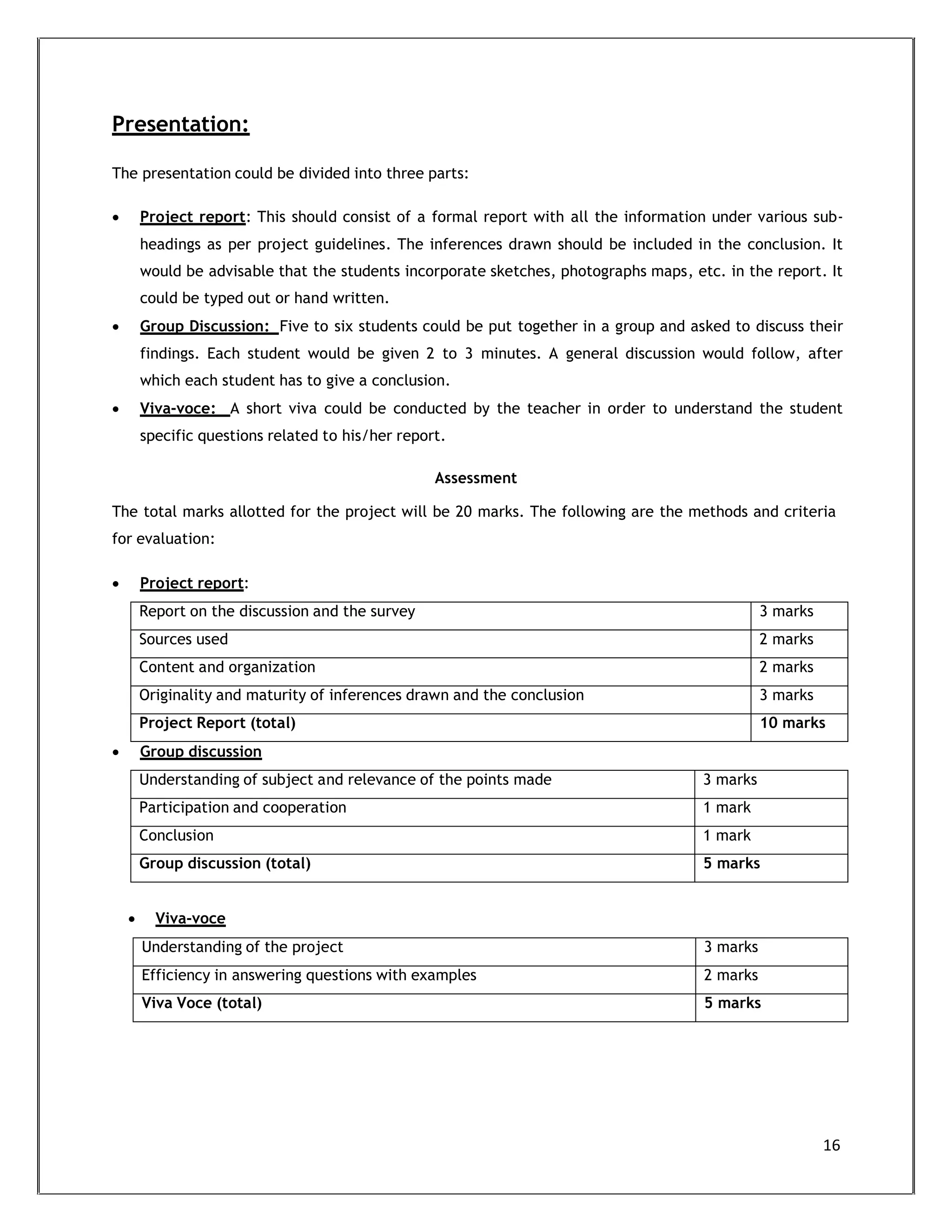 Project work history_xii_cbse | PDF