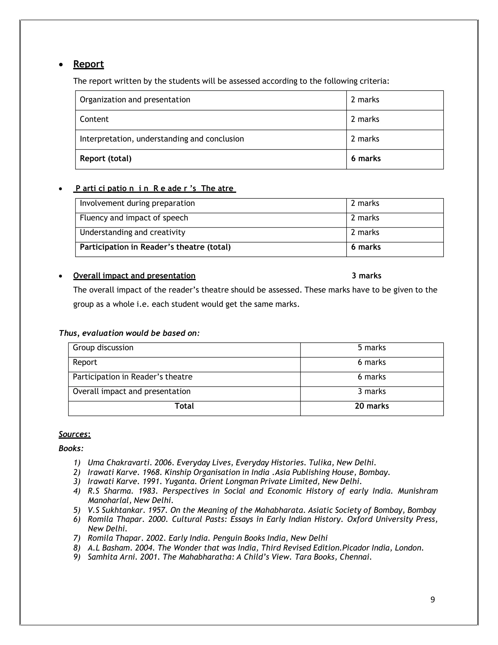 Project work history_xii_cbse | PDF