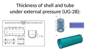 Mechanical Design of shell and tube heat exchangers as per ASME Sec ...