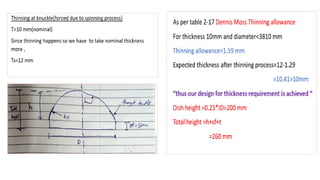 Mechanical Design of shell and tube heat exchangers as per ASME Sec ...