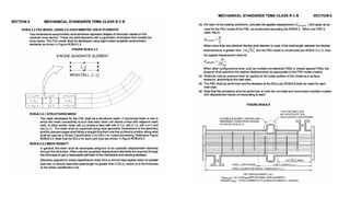 Mechanical Design of shell and tube heat exchangers as per ASME Sec ...