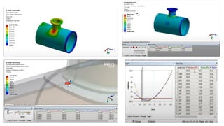 Mechanical Design of shell and tube heat exchangers as per ASME Sec ...