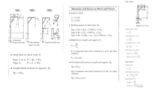 Mechanical Design of shell and tube heat exchangers as per ASME Sec ...