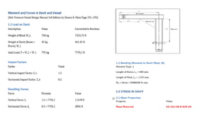 Mechanical Design of shell and tube heat exchangers as per ASME Sec ...