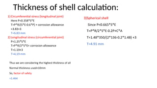 Mechanical Design of shell and tube heat exchangers as per ASME Sec ...