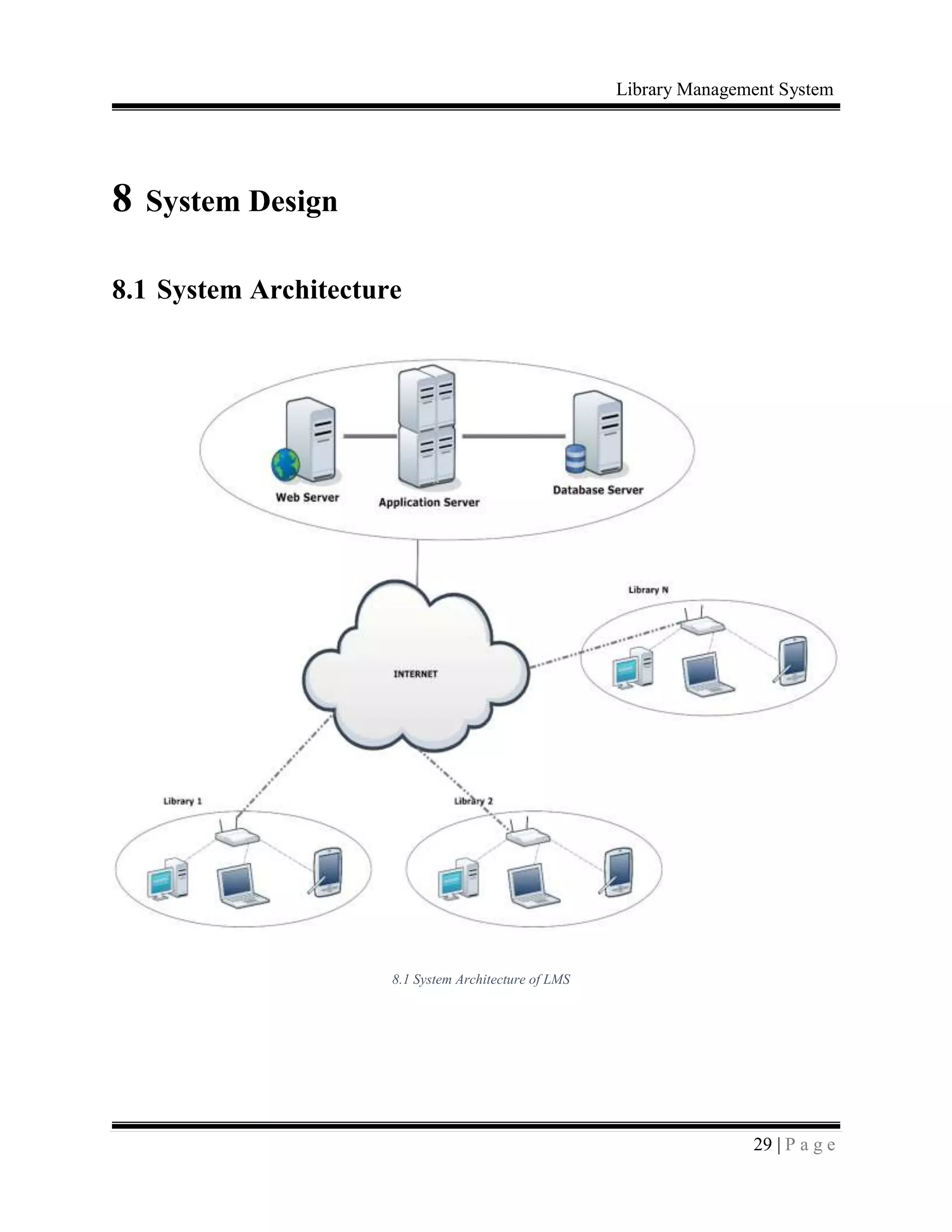 Library Management System SRS | PDF