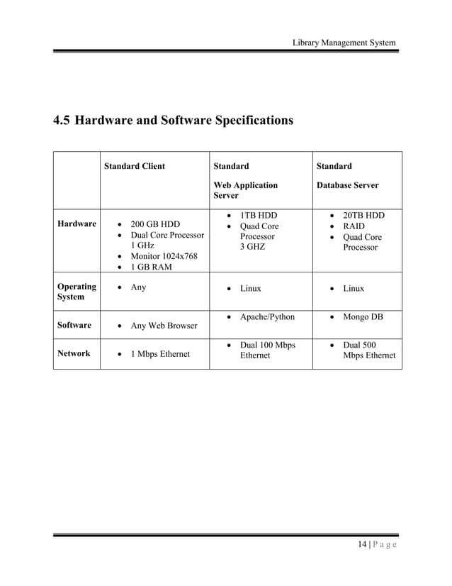 Library Management System SRS | PDF | Operating Systems | Computer ...