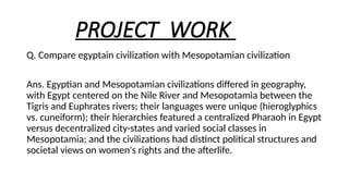 PROJECT WORK OF egypt HISTORY OF ALIZA.pptx