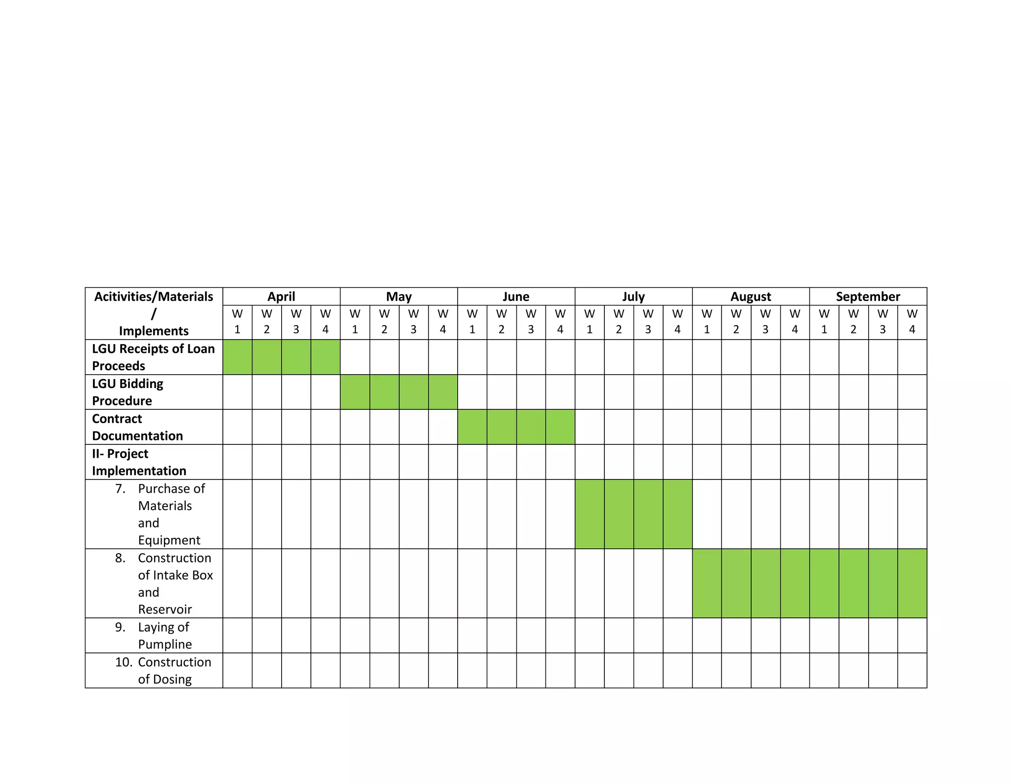 Project Workplan.docx