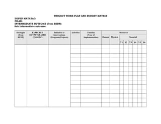 PROJECT WORK PLAN AND BUDGET MATRIX.docx