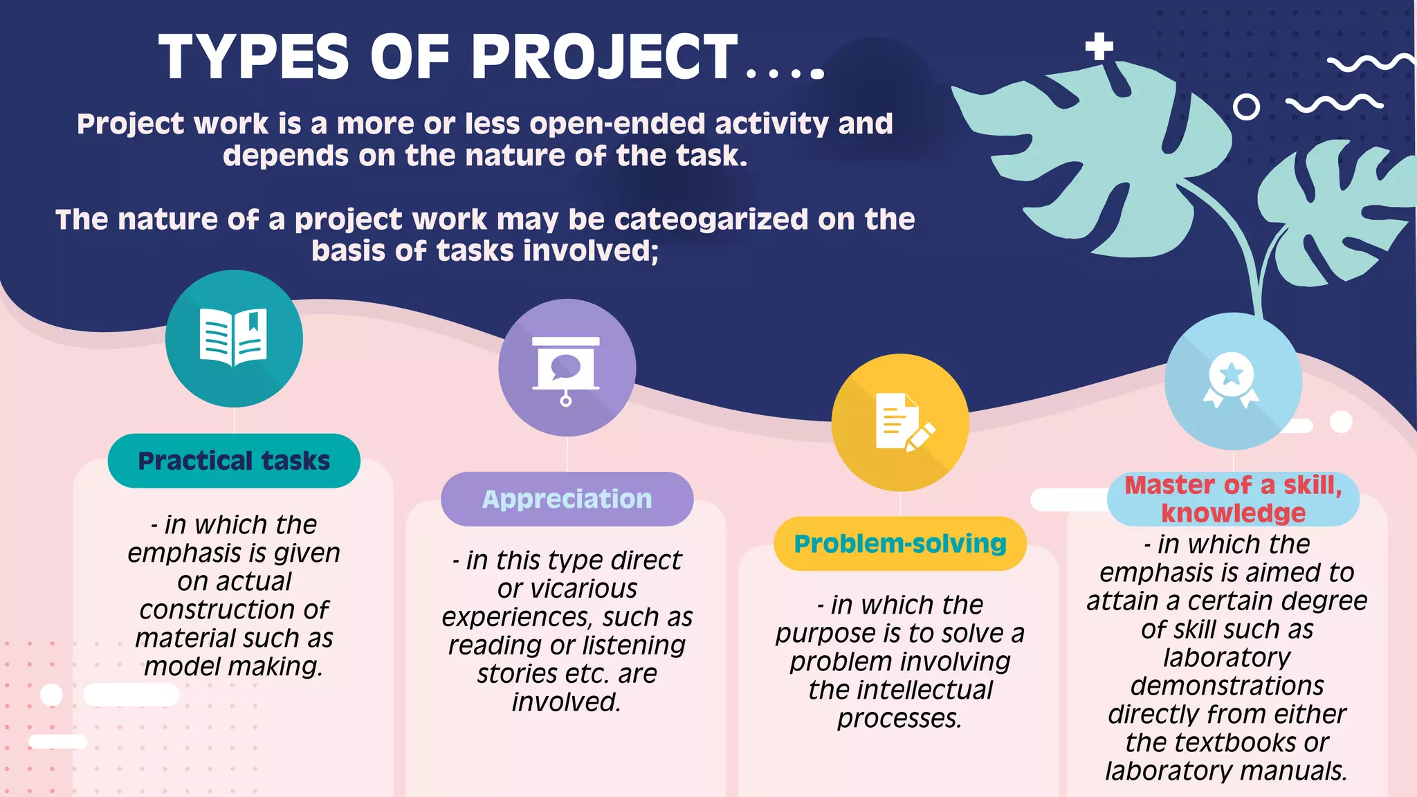 PROJECT WORK: TOOLS AND TECHNIQUES FOR ASSESSMENT | PDF