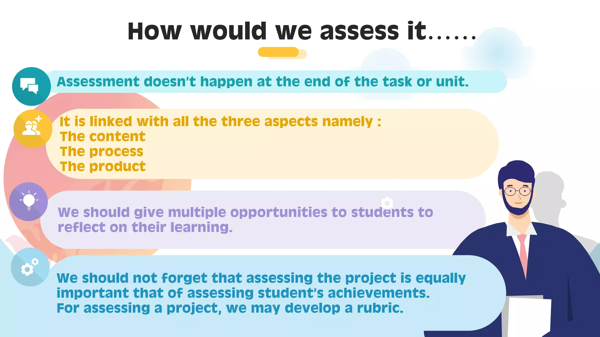 PROJECT WORK: TOOLS AND TECHNIQUES FOR ASSESSMENT | PDF
