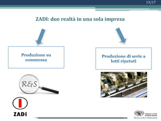 Project work Ipe-zadi | PDF | Business | Business and Finance