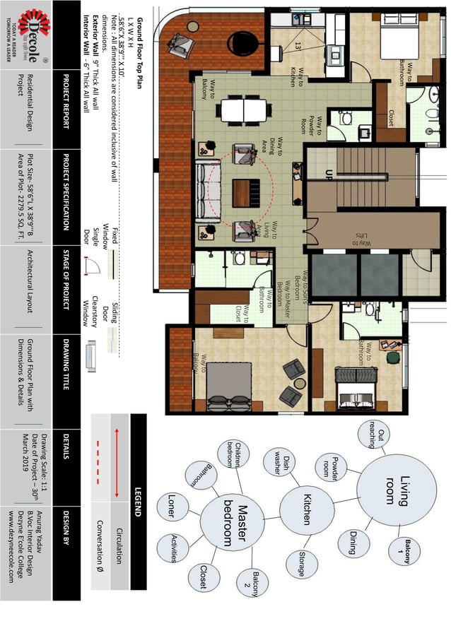 Anurag Yadav, B.Voc Interior Design 1st Year ( Residential Design ...