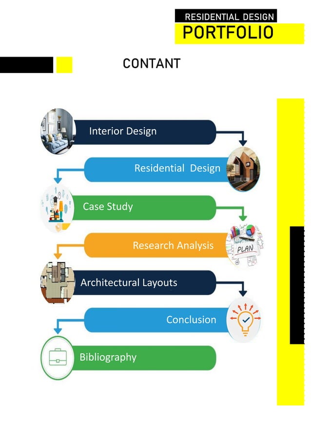 Anurag Yadav, B.Voc Interior Design 1st Year ( Residential Design ...