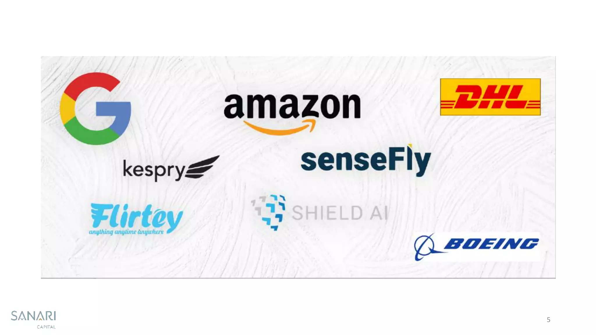 Sanari Capital | Project Yoda Deal Preview | PPSX