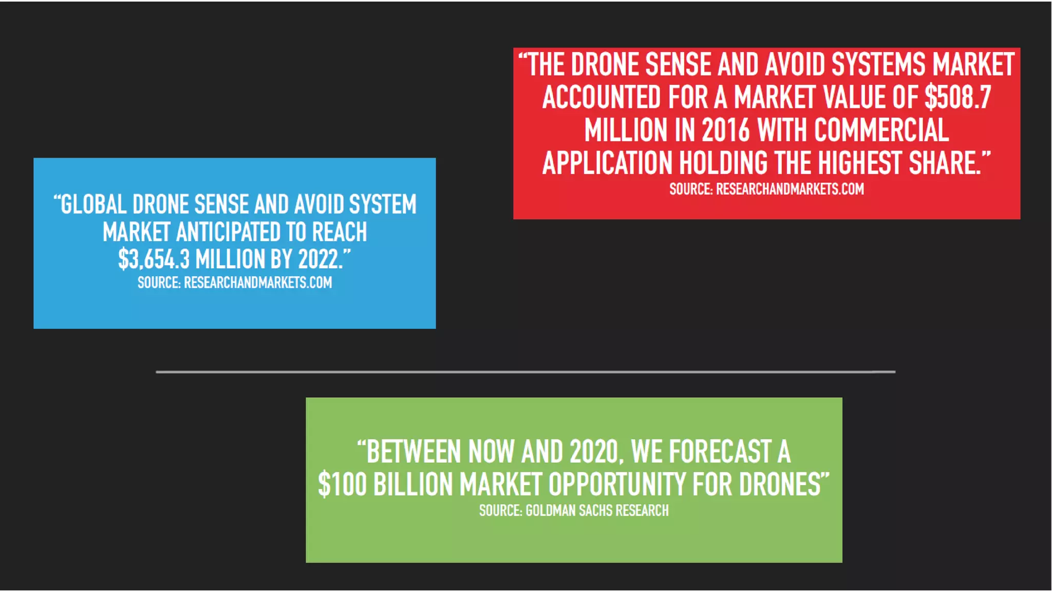 Sanari Capital | Project Yoda Deal Preview | PPSX