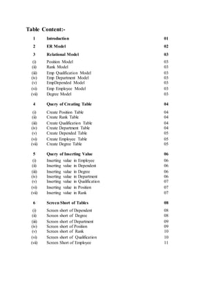 human resource management Project file | DOCX