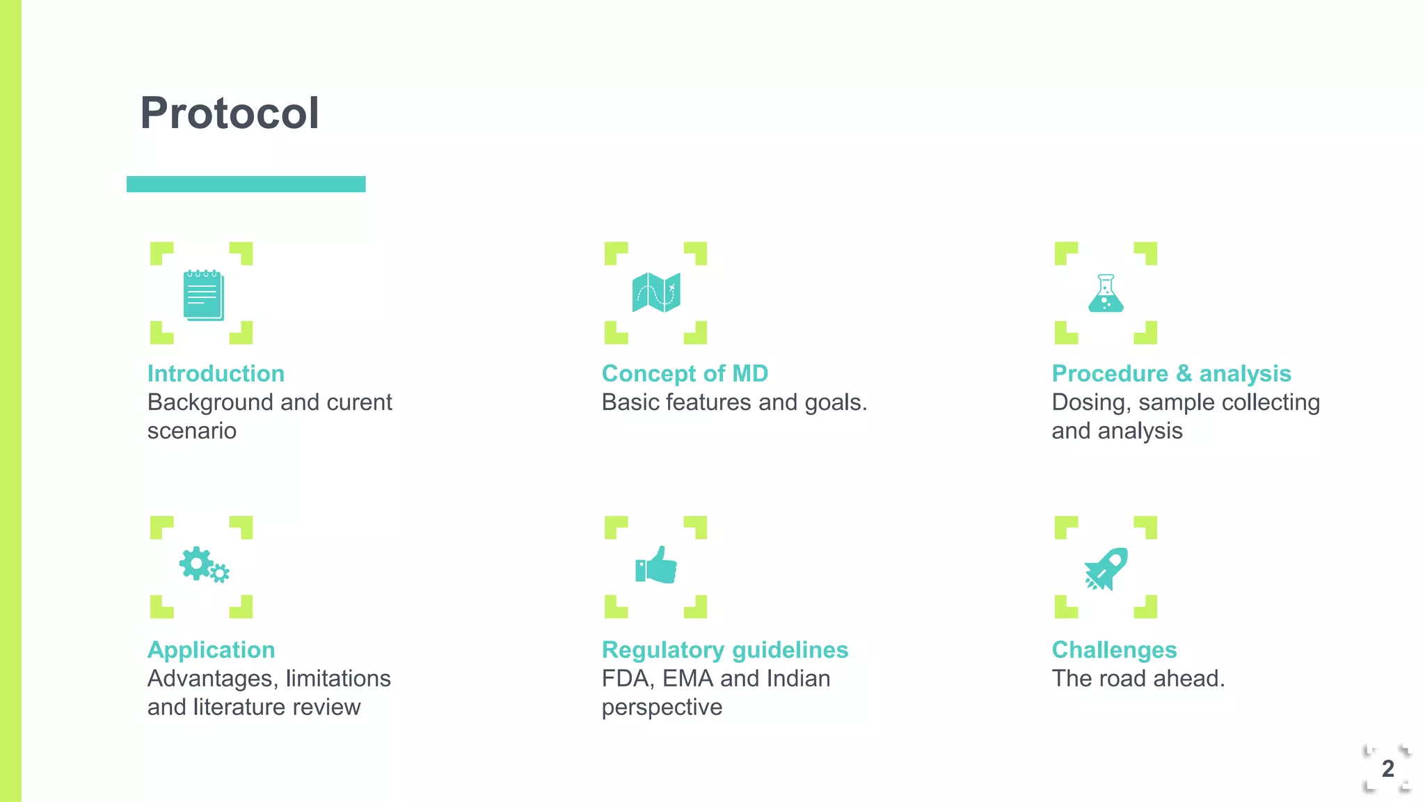 Phase 0 Clinical Trials (microdosing) | PDF