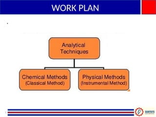 project_zeroth_review[111111111111].pptx