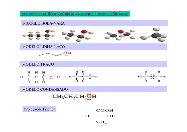 Projeções de newman | PDF | Chemistry | Science