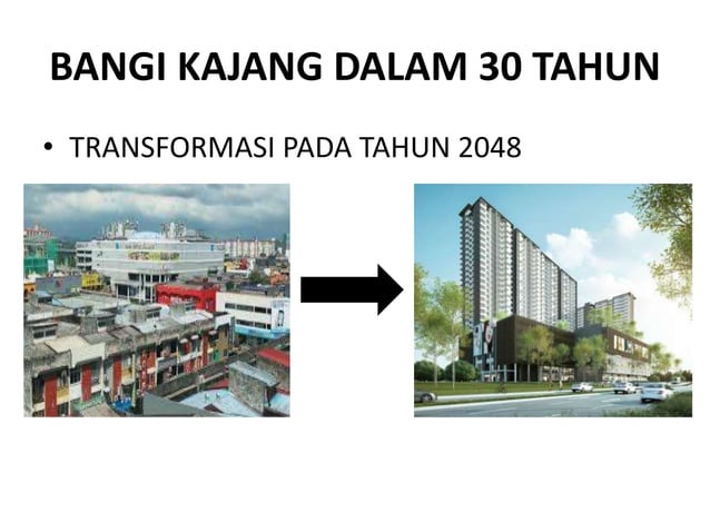 Projek akhir | PPT