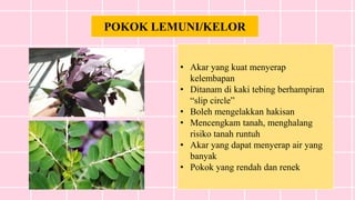 Projek akhir | PPT