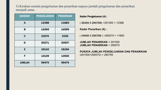 Projek akhir asas sains data dalam pengangkutan (projek akhir | PPTX