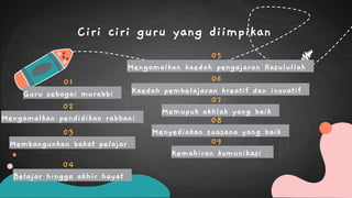 PROJEK AKHIR FALSAFAH PENDIDIKAN ISLAM_A176414_NURUL NAZIRA BT MOHD ...