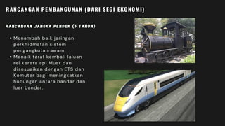 PROJEK AKHIR PEMBANGUNAN BANDAR MAPAN MUAR-JOHOR (A180403).pdf