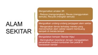 Projek Akhir Pembangunan Mapan dalam Islam A164257 | PPT