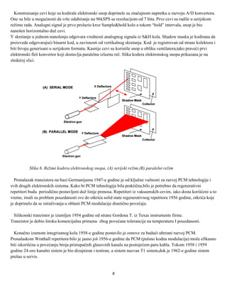 Different types of A/D converters | PDF