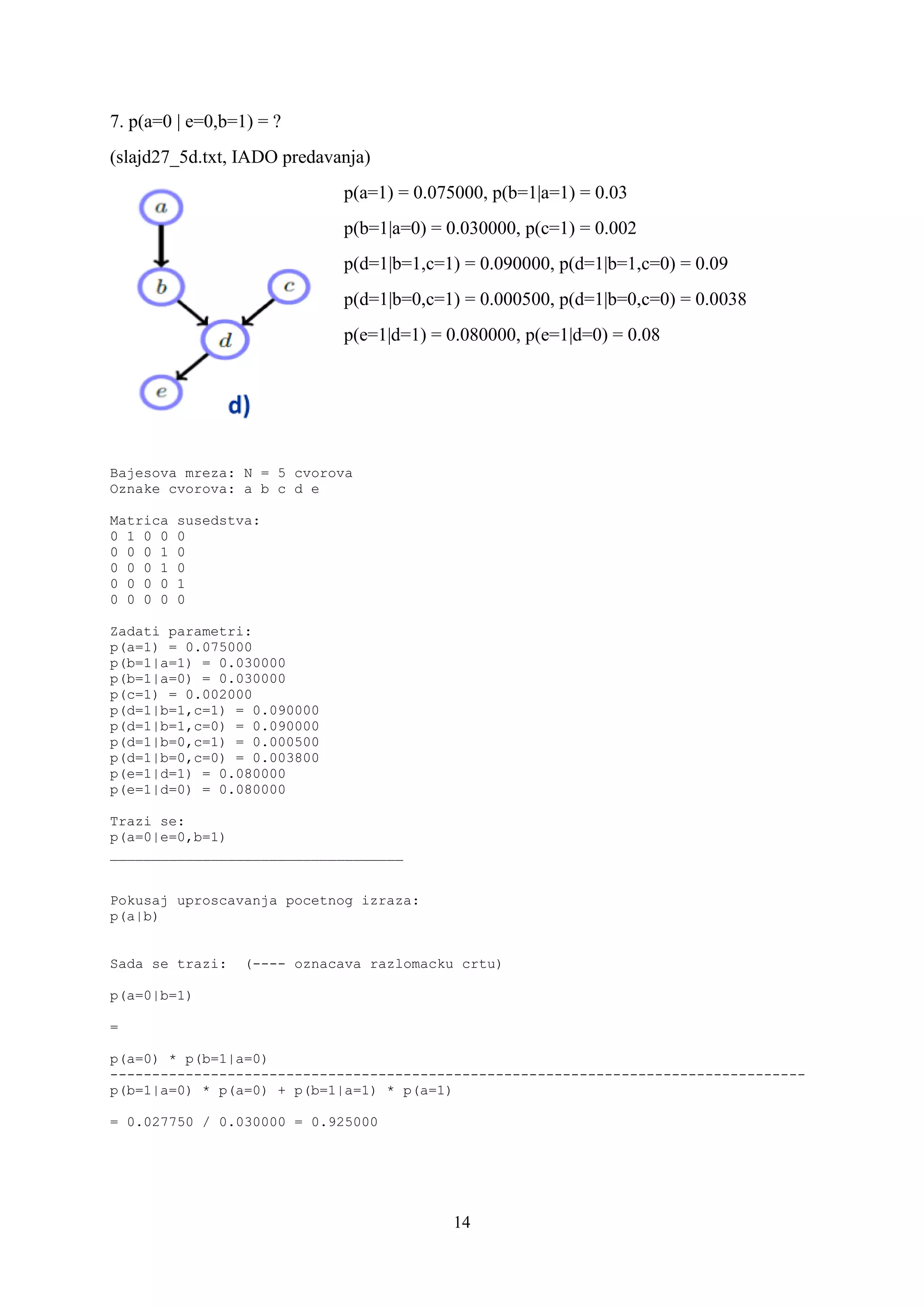 Calculating Conditional Probabilities and Independence within Bayesian Networks | PDF