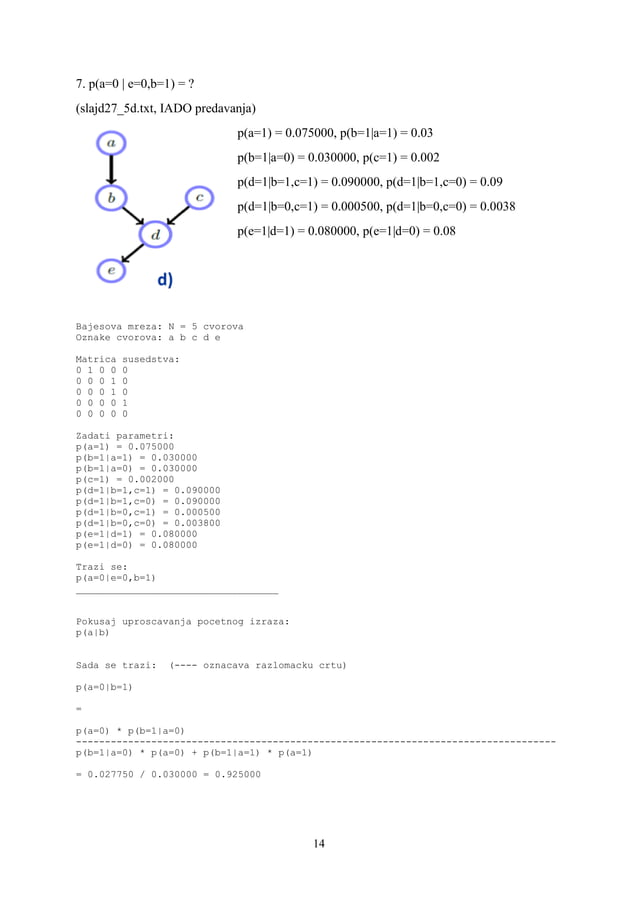 Calculating Conditional Probabilities and Independence within Bayesian Networks | PDF
