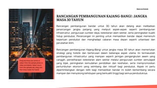 PROJEK BANDAR MAPAN ISLAM (KAJANG-BANGI).pdf
