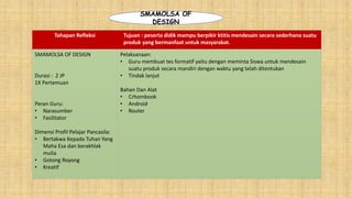 Projek Berekayasa dan Berteknologi Membangun NKRI.pptx
